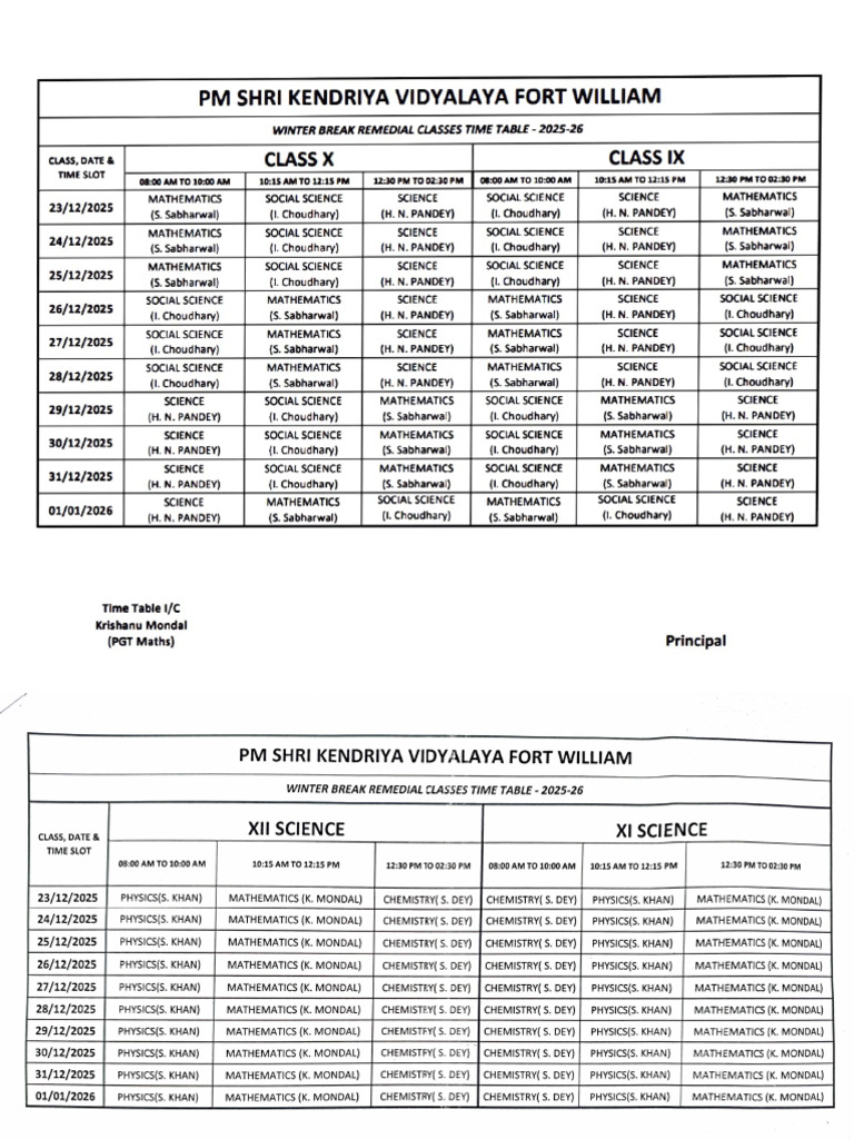 Winter Break Remedial Time Table 2025-26 | PDF | Communication ...