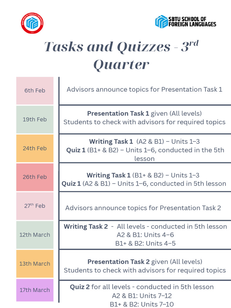 Tasks and Quizzes - 3rd Quarter | PDF