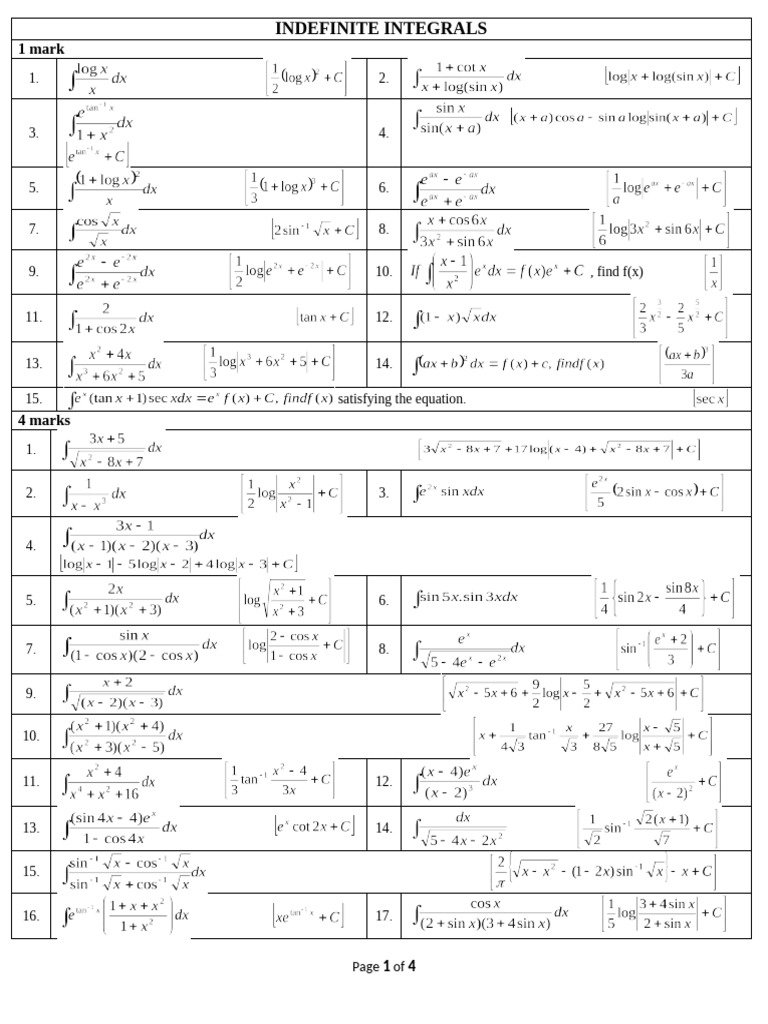 Indefinite Integrals 2015 | PDF