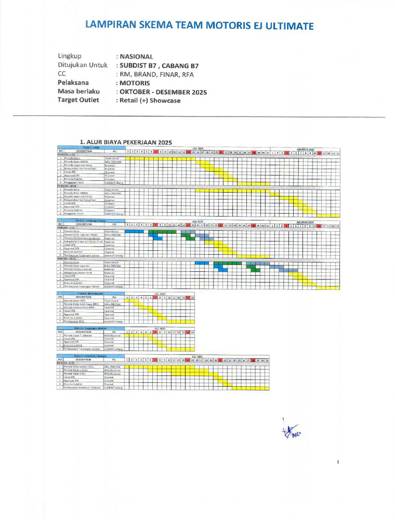 Lampiran Skema Team Motoris EJ Ultimate Okt-Des 2025 | PDF