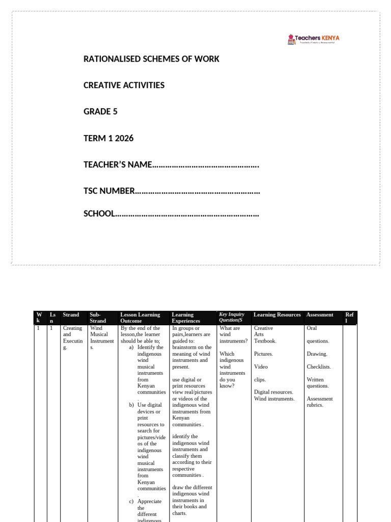 Term 1 Grade 5 Creative Activities Schemes of Work | PDF | Drawing ...