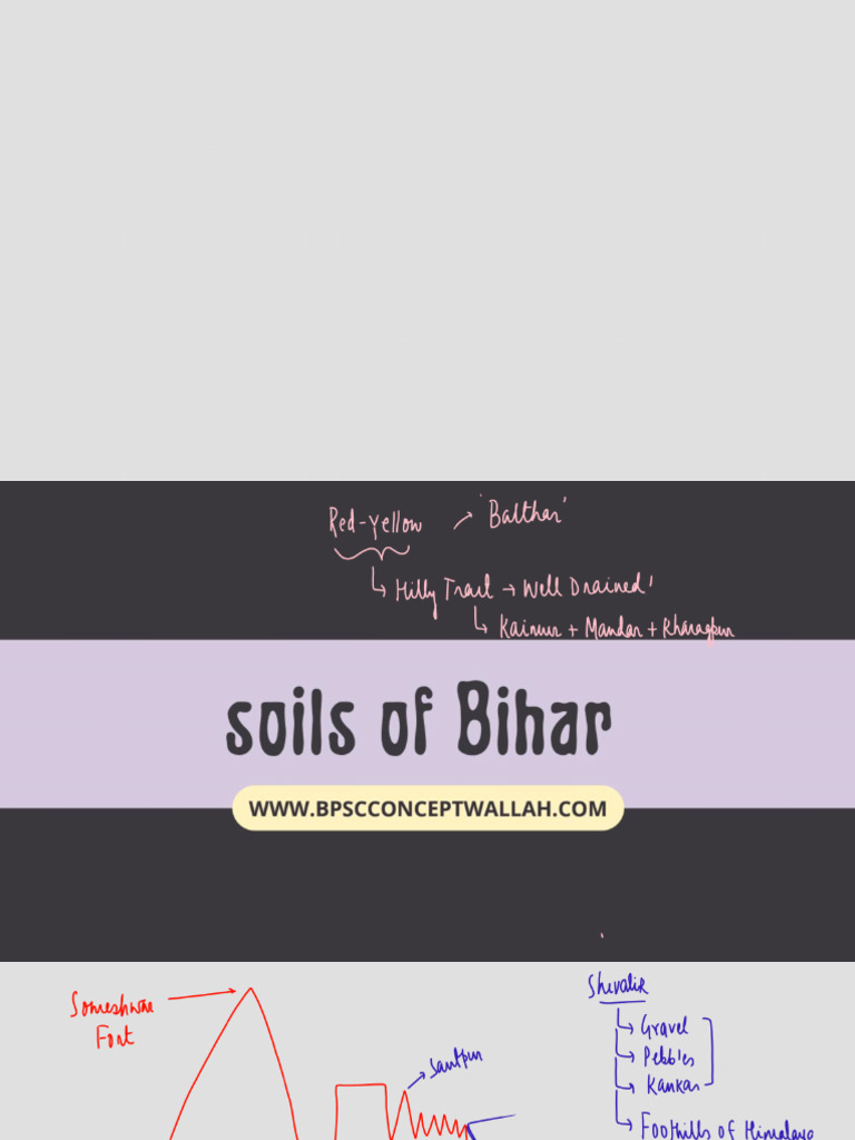 Soils of Bihar - Slides | PDF