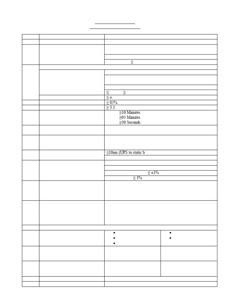 SPEC__20516 | PDF | Power Inverter | Electronics