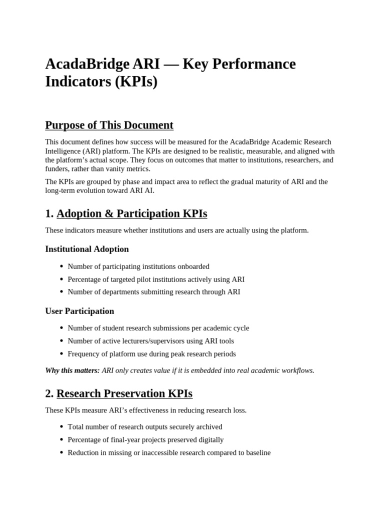 KPIs For AcadaBridge | PDF | Performance Indicator | Information Science