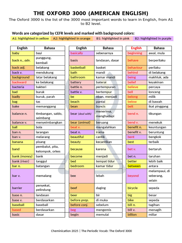 The OXFORD 3000 - Letter BB | PDF