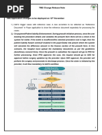 PMJAY TMS Provider User Manual 12.0 | PDF | Hospital | Patient