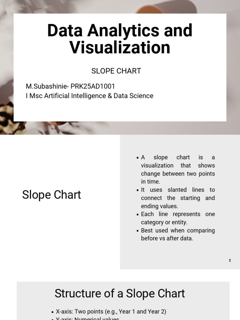 Slope Chart | PDF