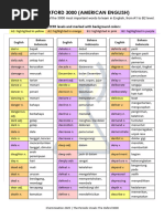Joico Color-Intensity-Digital-Swatch-Chart | PDF | Color | Magenta