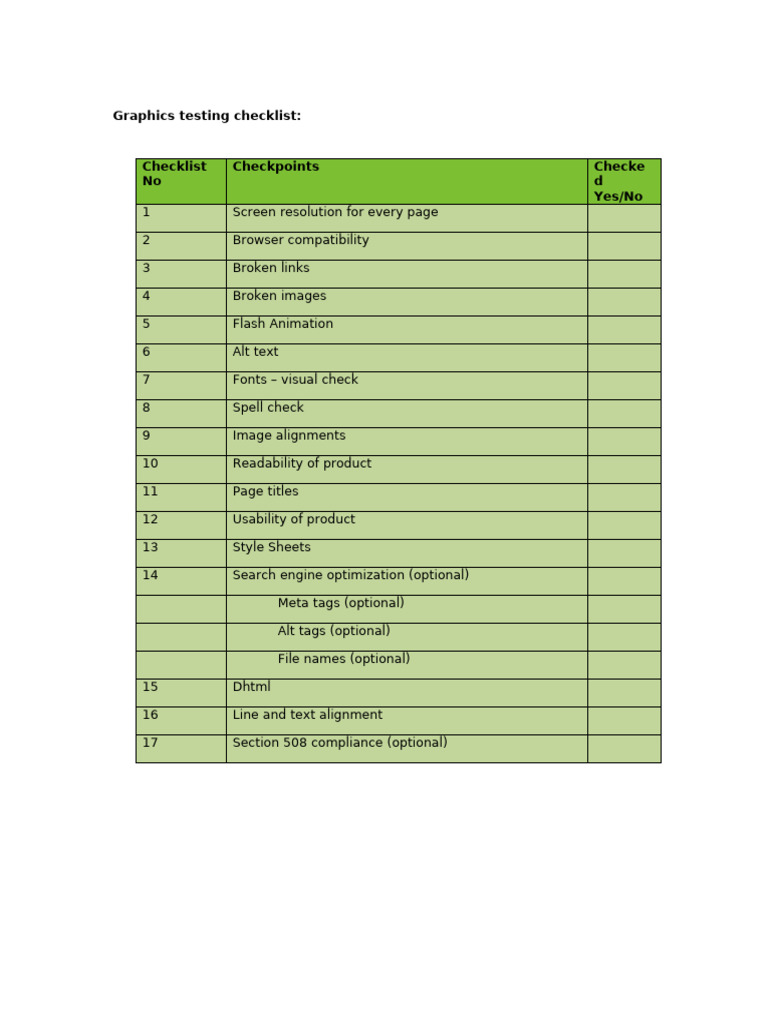 Website Graphics Testing Checklist | PDF