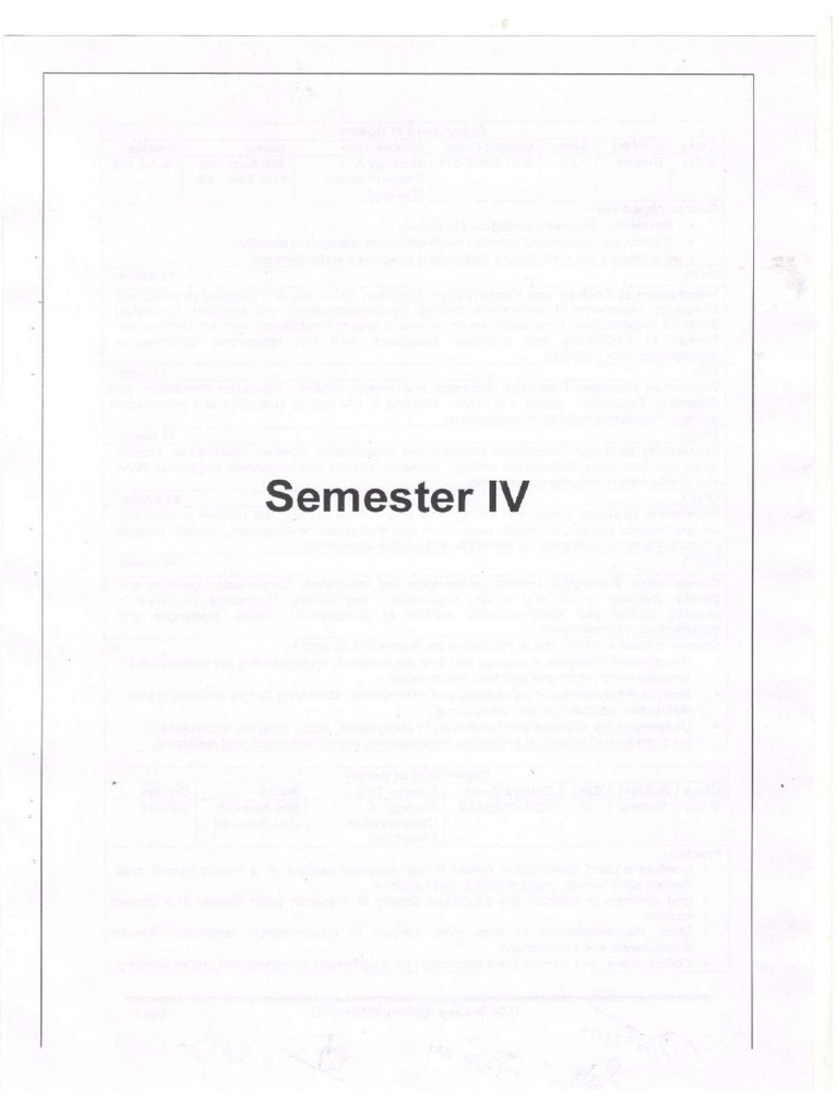 B.sc.-Syllabus Botany IV Sem | PDF | Ecology | Ecosystem