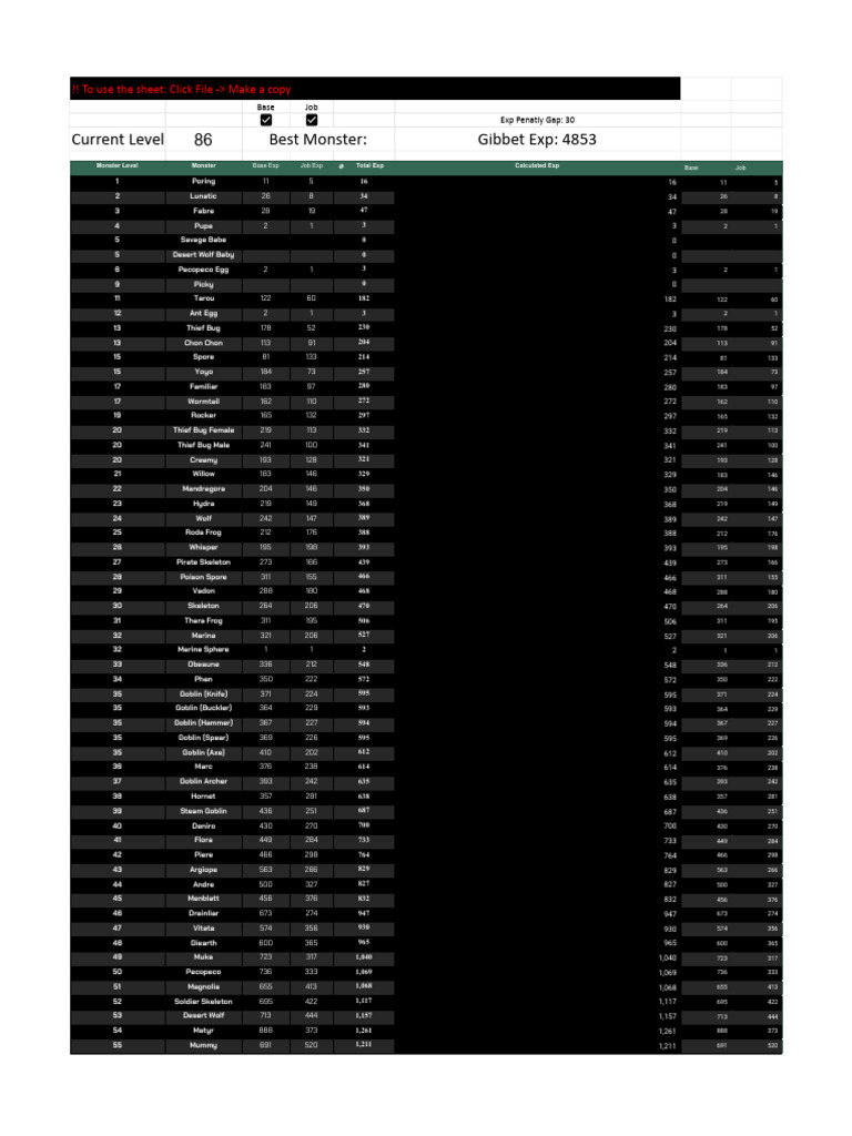 Ragnarok M - Classic Monster Experience Calculator | PDF