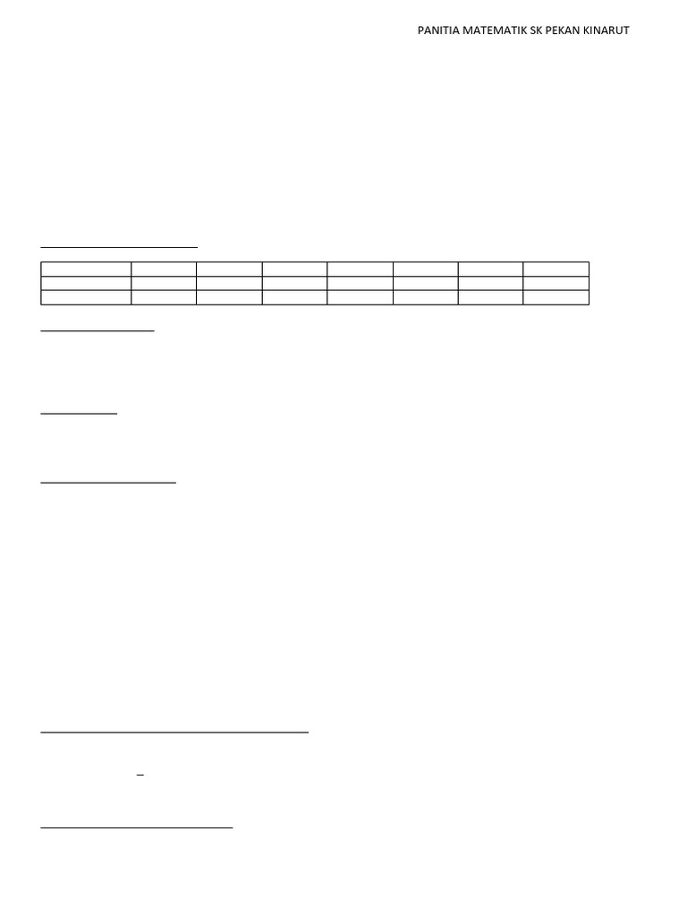 Nota Matematik UPSR | PDF