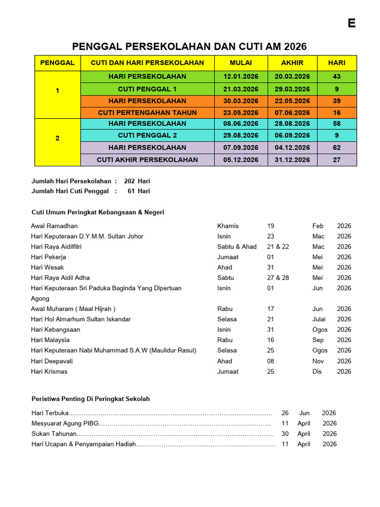 Penggal Persekolahan Dan Tarikh Cuti Umum | PDF