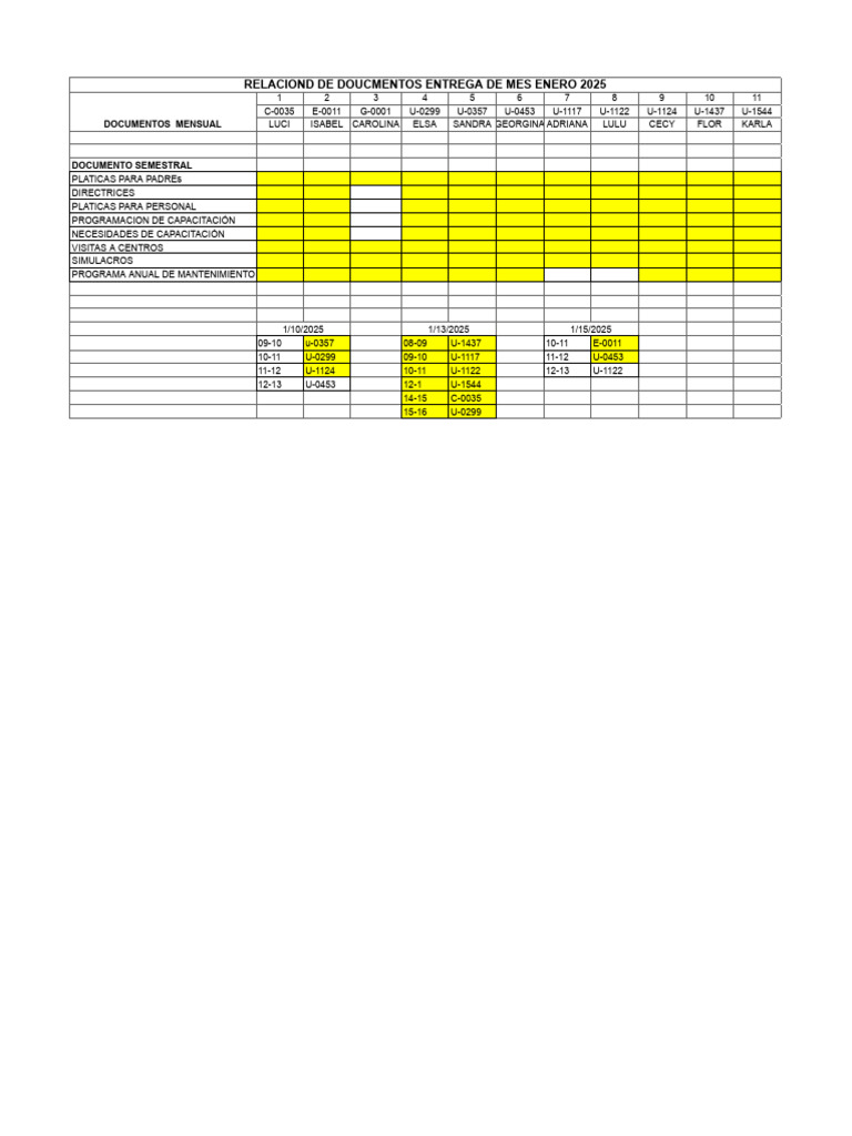 CUADRO DE PROGRAMACION DEL 1 SEMESTRE 2025.xlsx | PDF | Abuso infantil ...