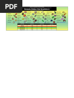 Comprehensive Blue Hive Guide 2025 | PDF | Beehive | Honey