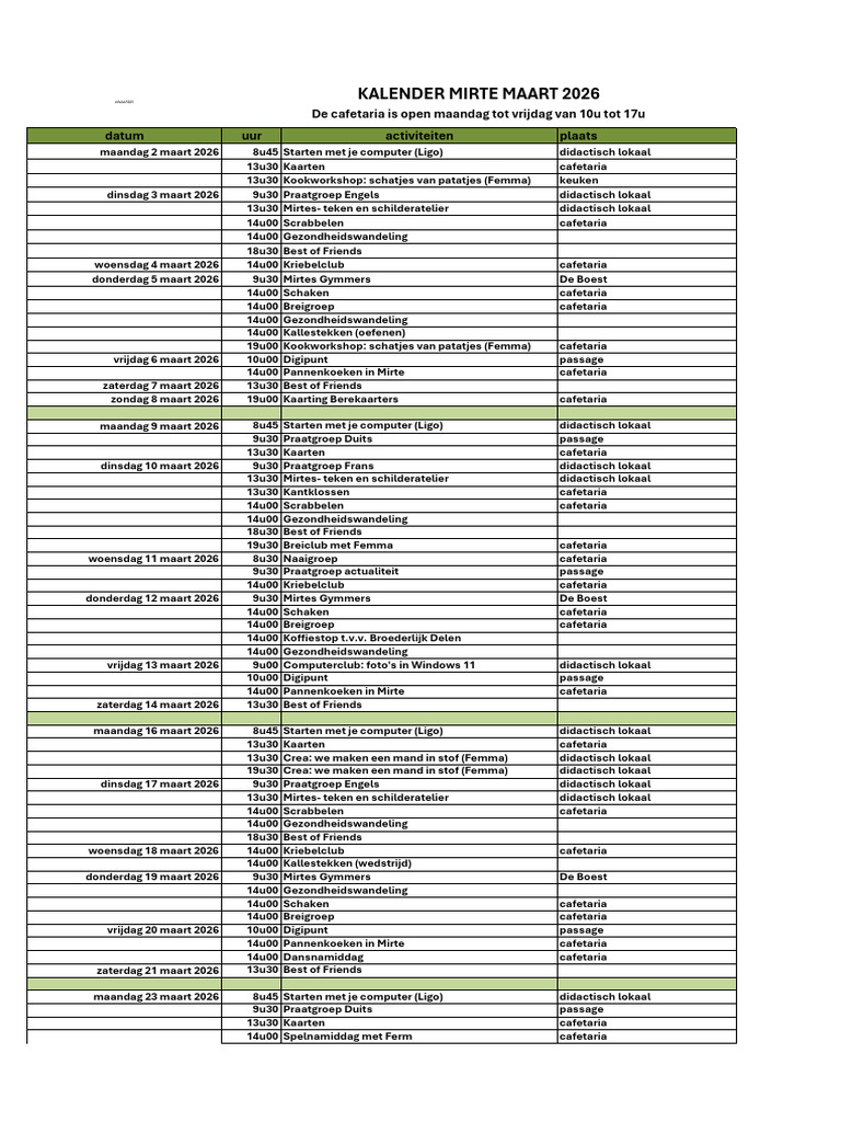 Mirte 2026 0304 | PDF
