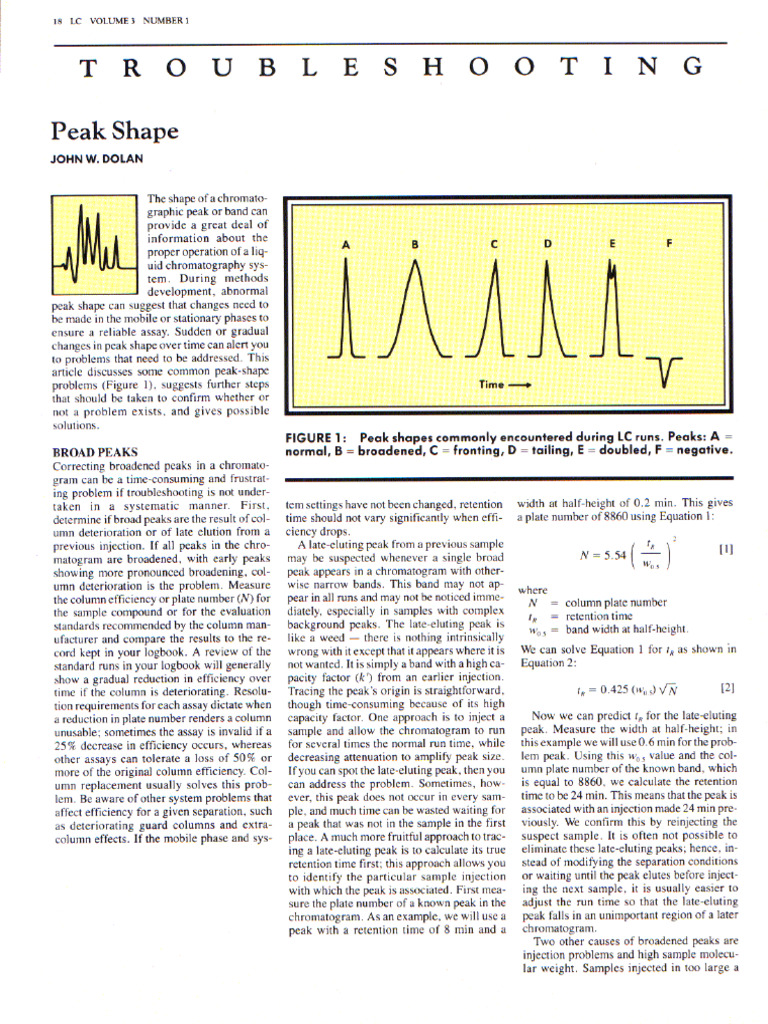 1985-1. Peak Shape | PDF