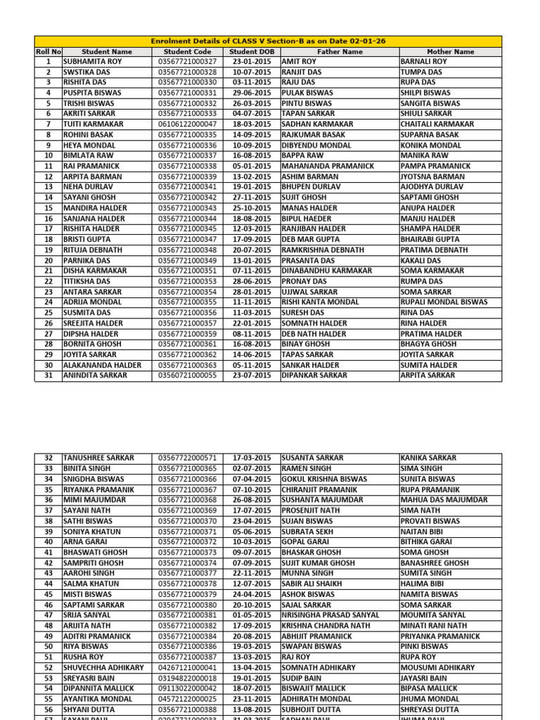 V-B Class Section Wise Student Details | PDF