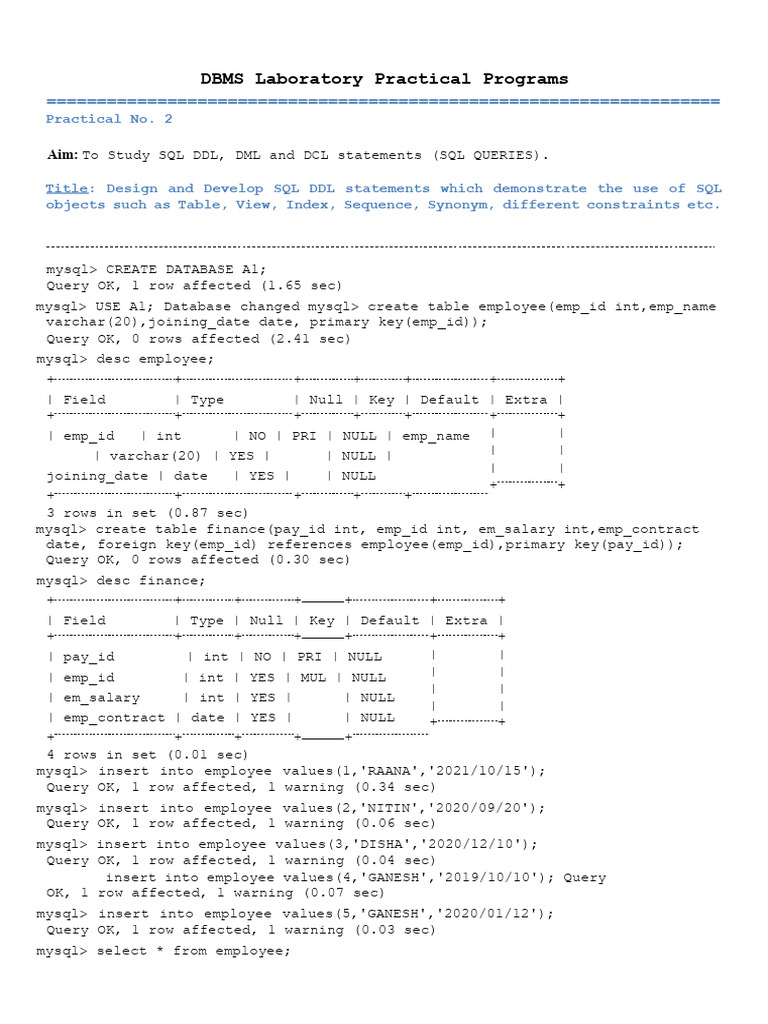 Dbms Practical All Programs | PDF | Sql | Pl/Sql