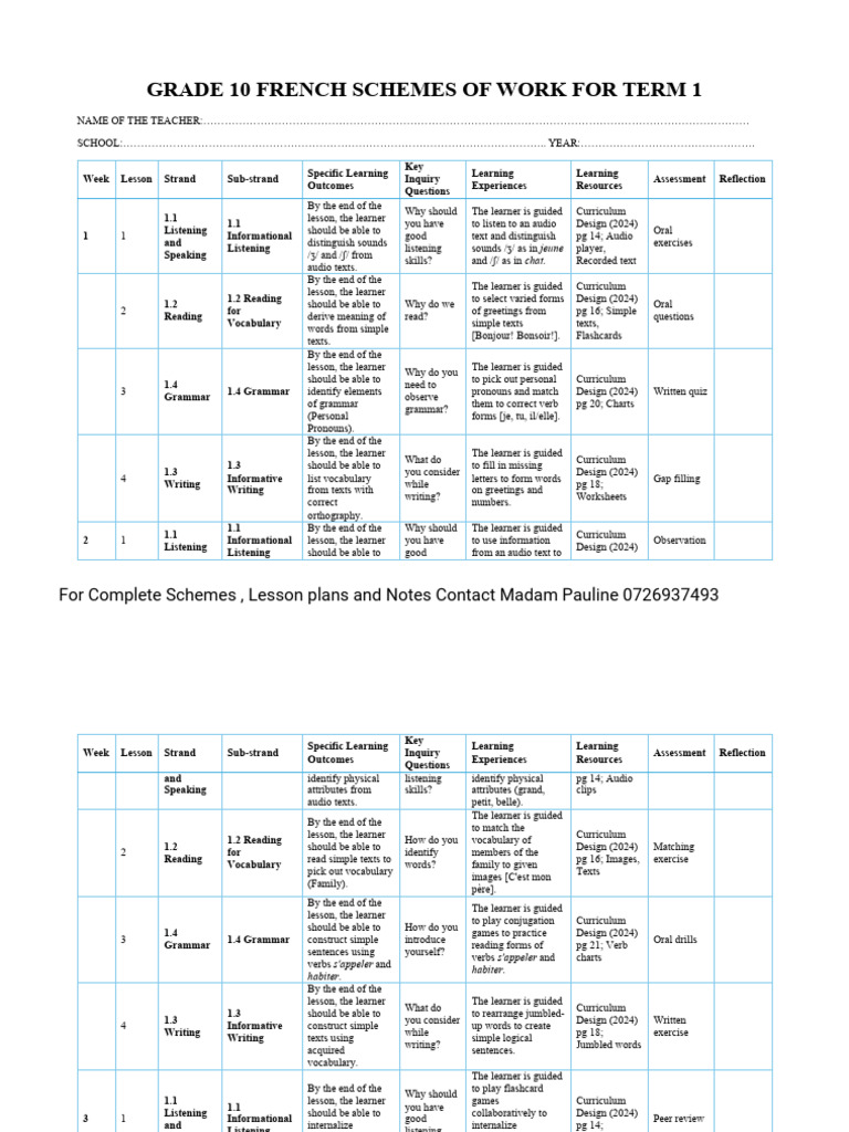 Grade 10 Term 1 French Schemes | PDF | Vocabulary | Curriculum