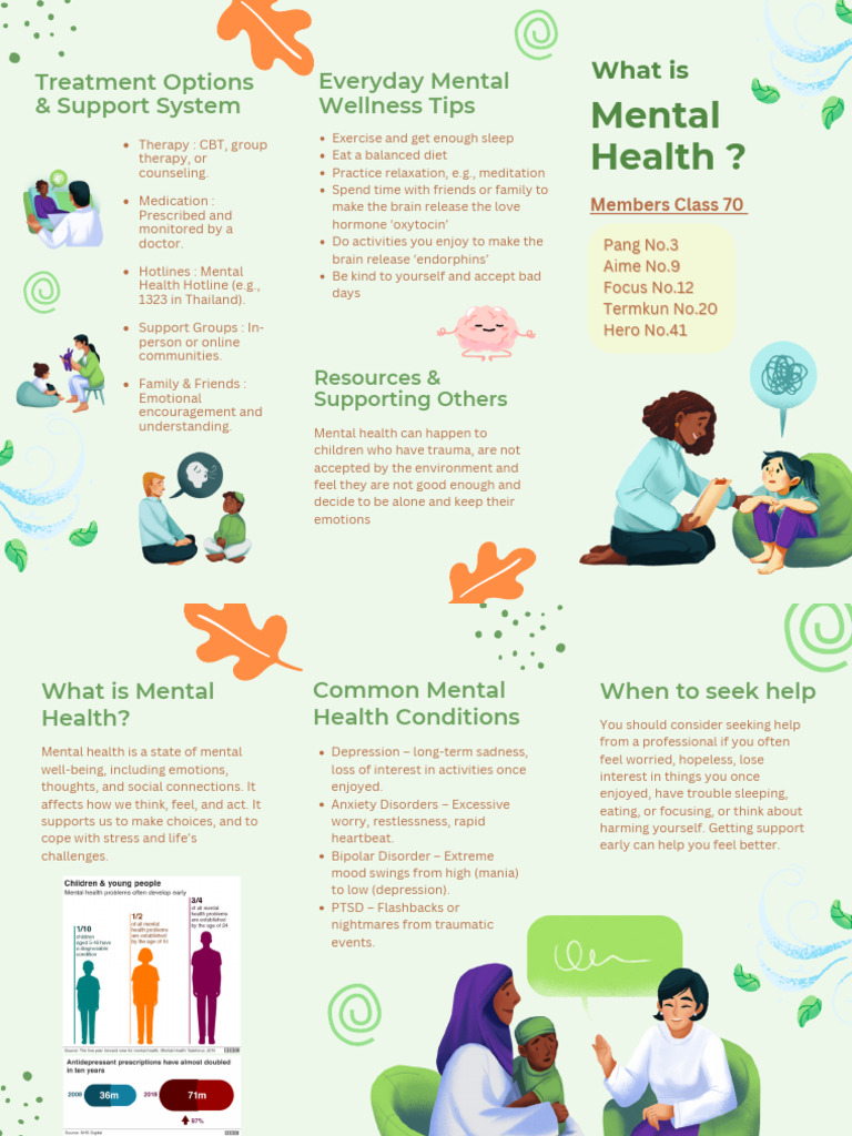 What Is Mental Health Brochure PDF | PDF | Mental Health ...