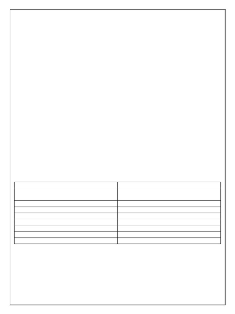 History CIvics Question Bank | PDF | Separation Of Powers | Public Law