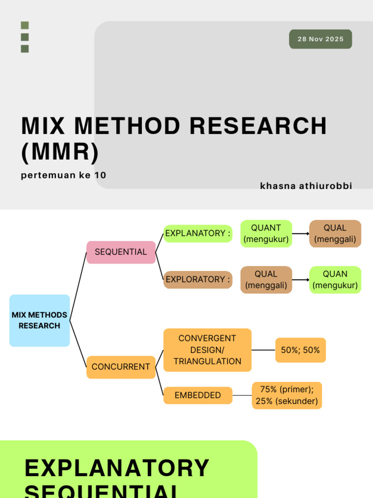Mix Method Research - 020547 | PDF | Qualitative Research ...