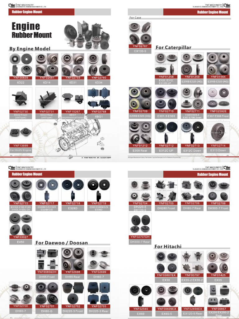2 YNF 2024 CATALOG Rubber Mount Hose | PDF