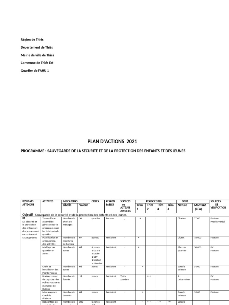 Plan D'action Fahu Def | PDF