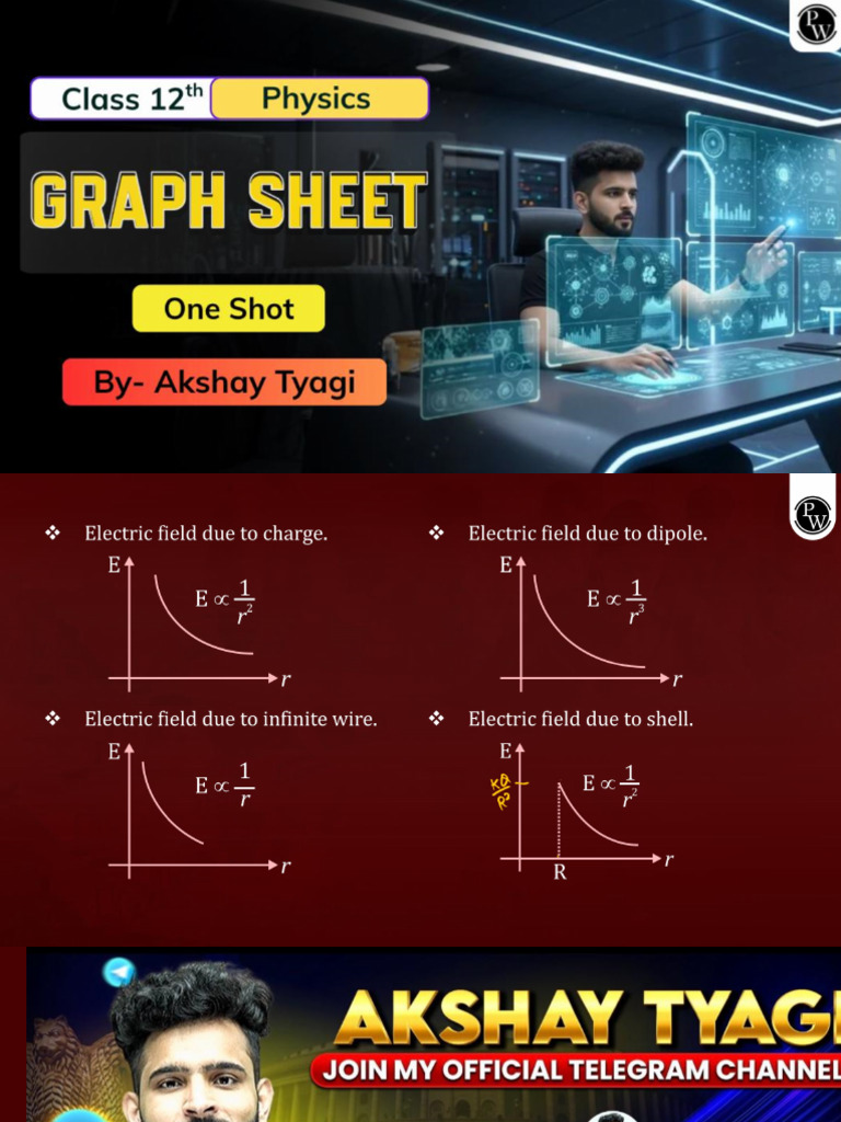 All Graph 12th Board Exam | PDF