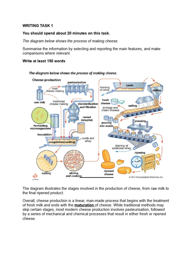 IELTS Writing - Task 1 - Process of Making Cheese | PDF