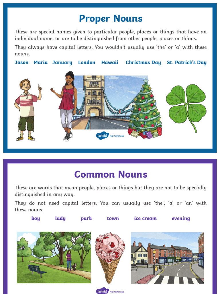 Roi2 e 2619 Types of Noun Display Posters English Ver 1 | PDF