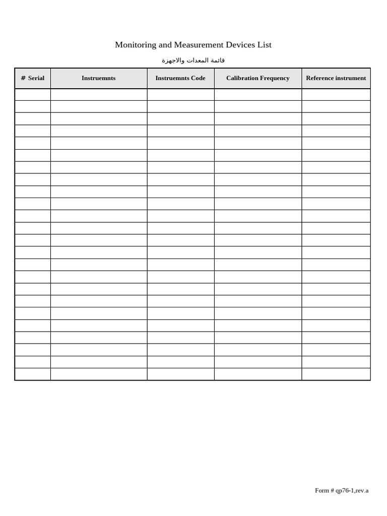 Monitoring and Measurement Devices List | PDF