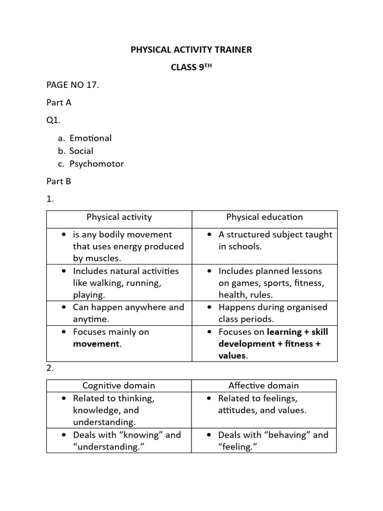 Pat Class Ix Notes (1) | PDF | Foods | Physical Fitness