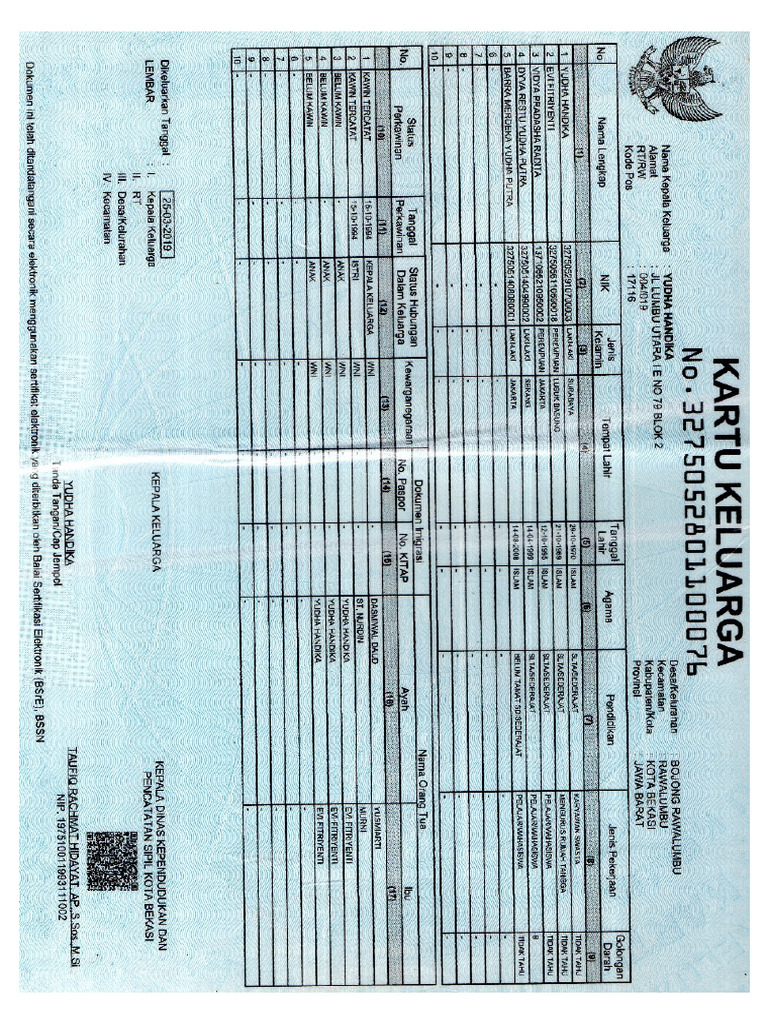Kartu Keluarga - Dyva Restu Yudha Putra | PDF
