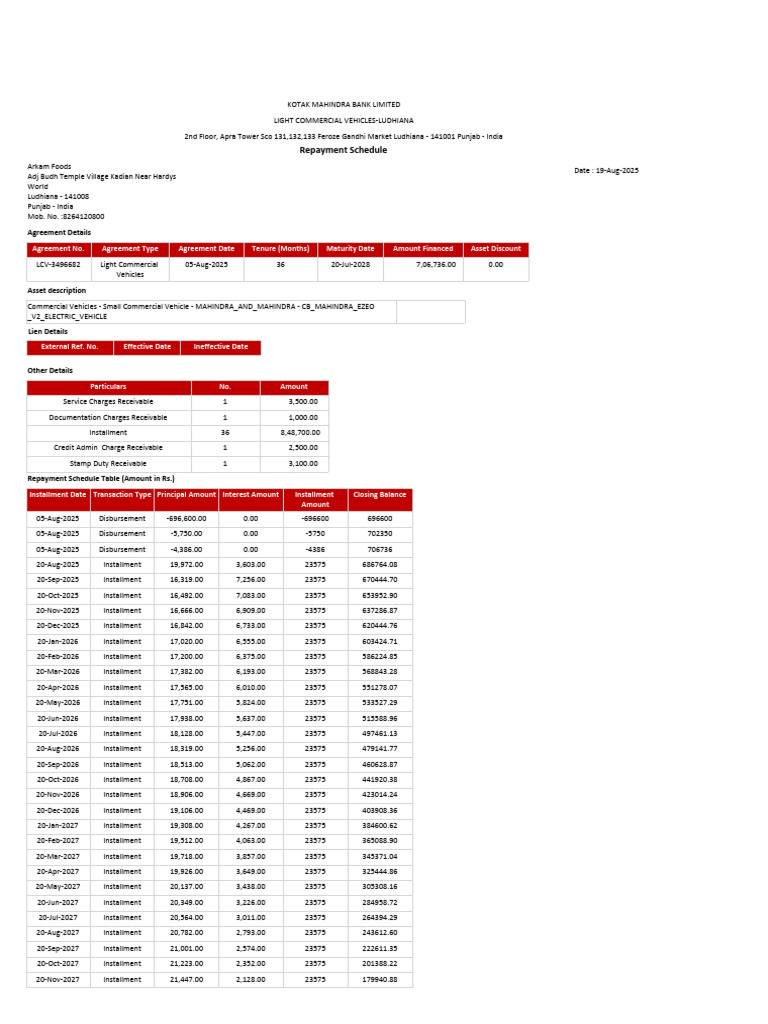 REPAYMENT LCV3496682(23575) | PDF | Banking | Personal Finance