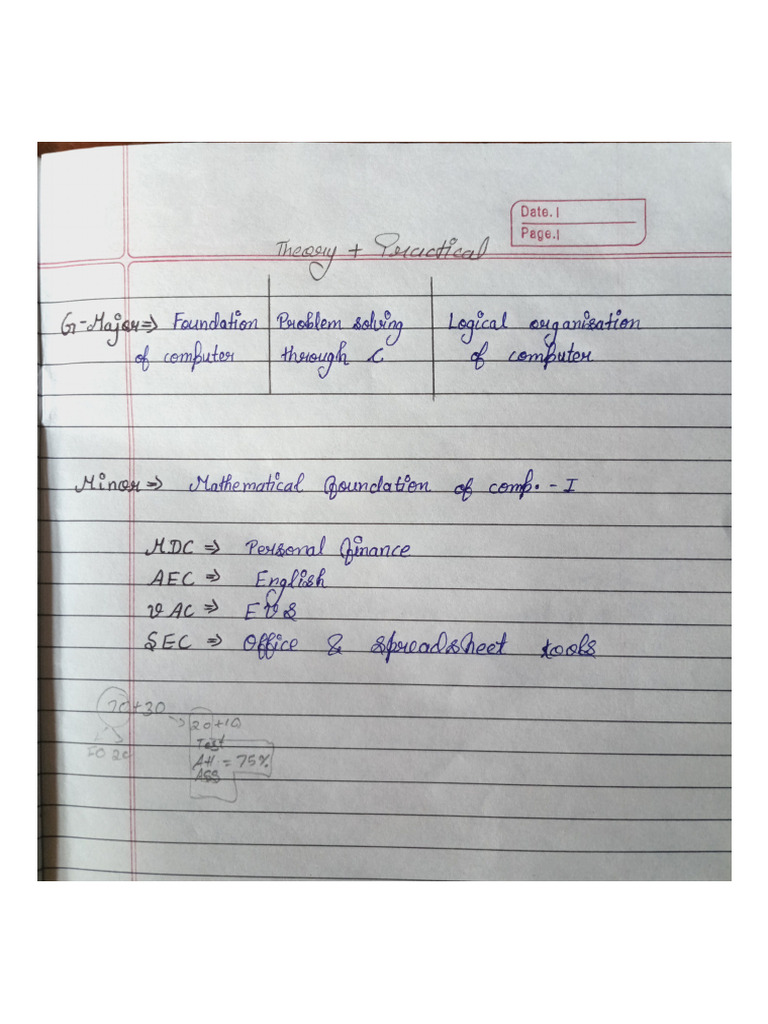 Fundamental of Computer Notes | PDF