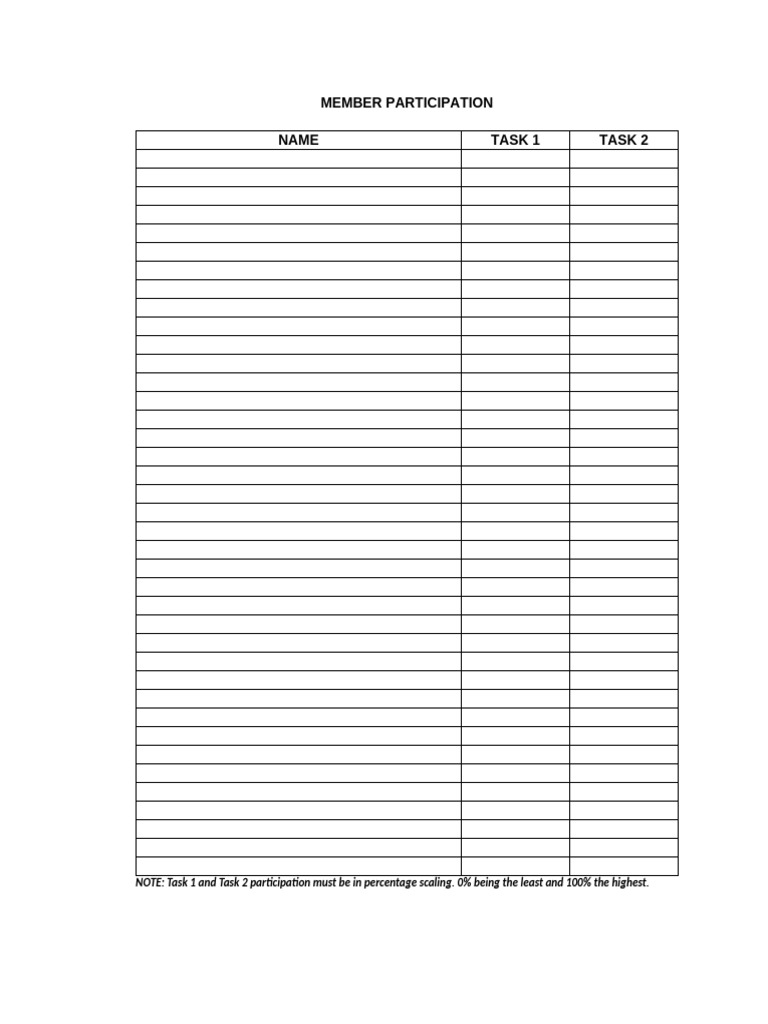 List of Students’ Participation | PDF