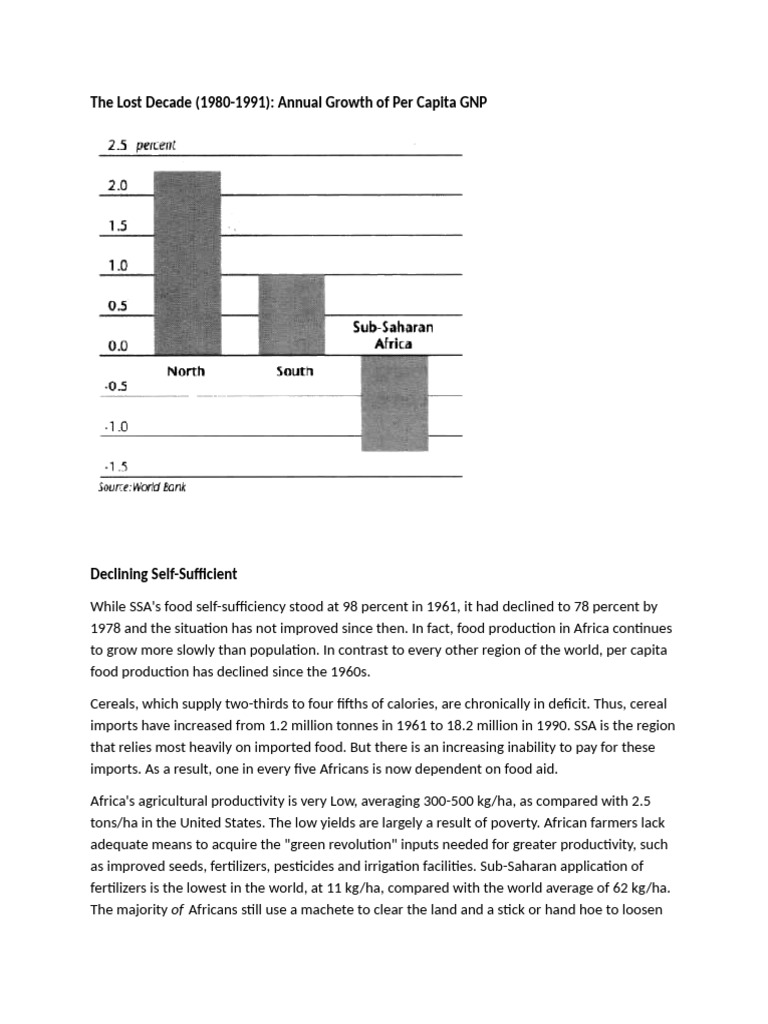 The Lost Decade | PDF | Agriculture | Poverty