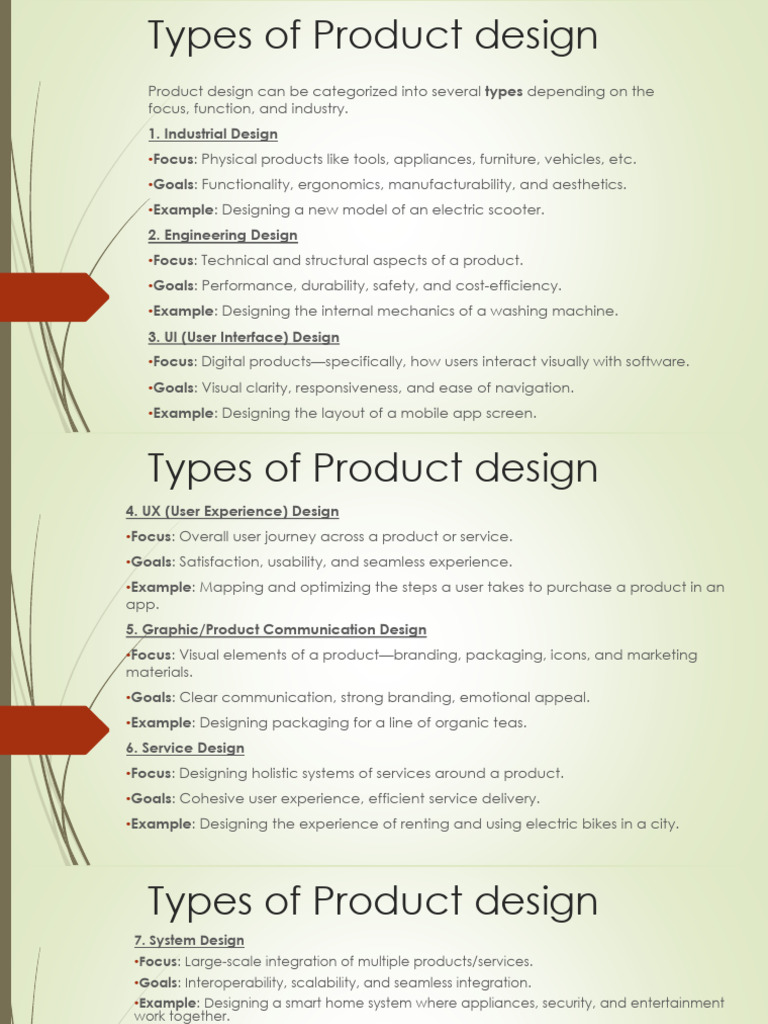 164106-51131.StudyMaterial 2 - Types of Product Design 0.PDF ...