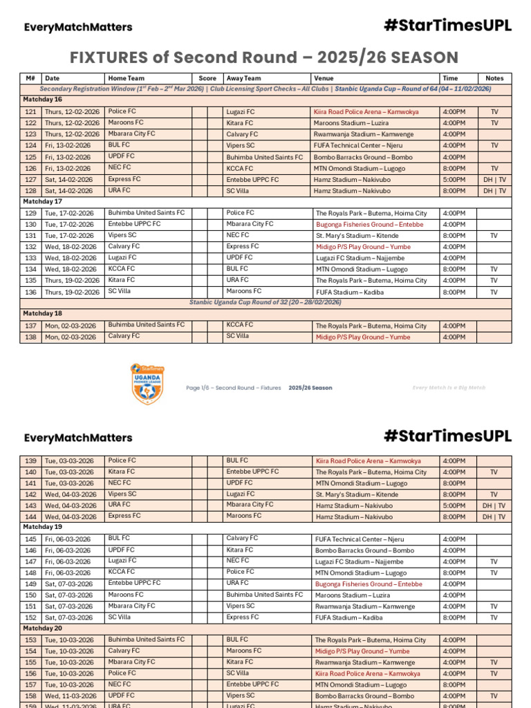 SUPL Fixtures 2025-26 Round-Two | PDF | Sports | Association Football Teams