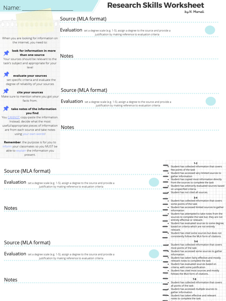 Source (MLA Format) : Evaluation | PDF | Evaluation | Information