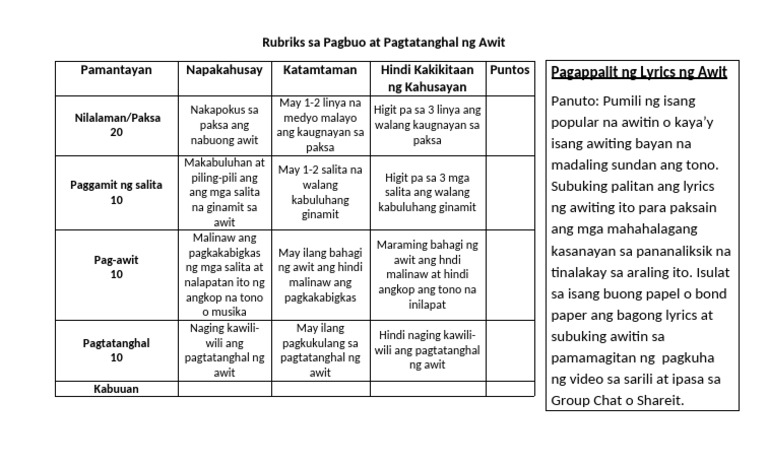 Rubriks Sa Pagbuo at Pagtatanghal NG Awit | PDF
