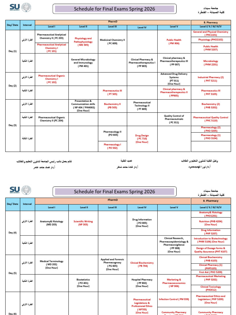 Suggested Schedule for Spring 2026 MODIFIED 20 | PDF