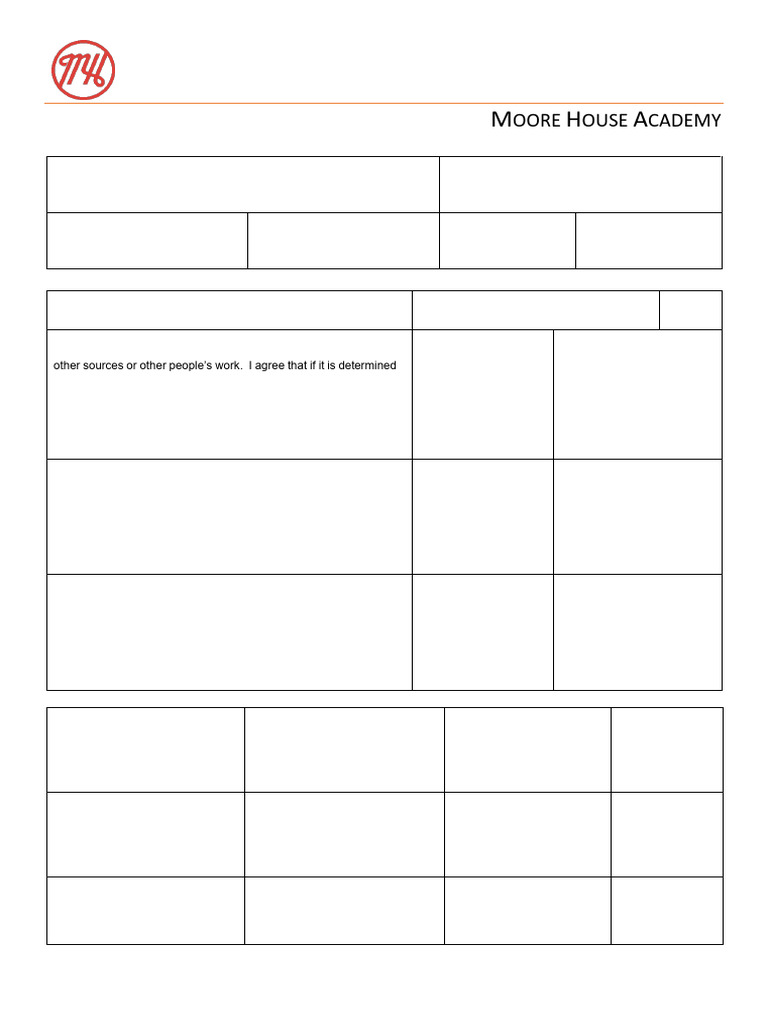 LO 12 Task 1 Source Based Assessment Final | PDF | Stress (Biology ...