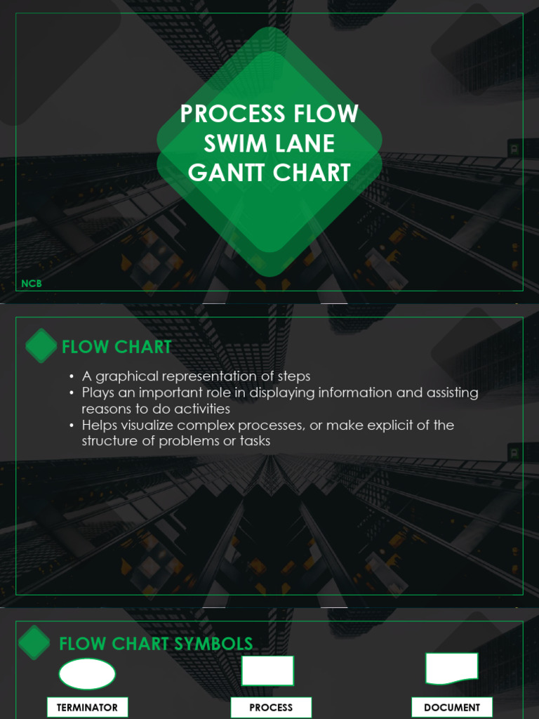 Process Flow Swim Lane Gantt Chart | PDF | Infographics | Conceptual Model