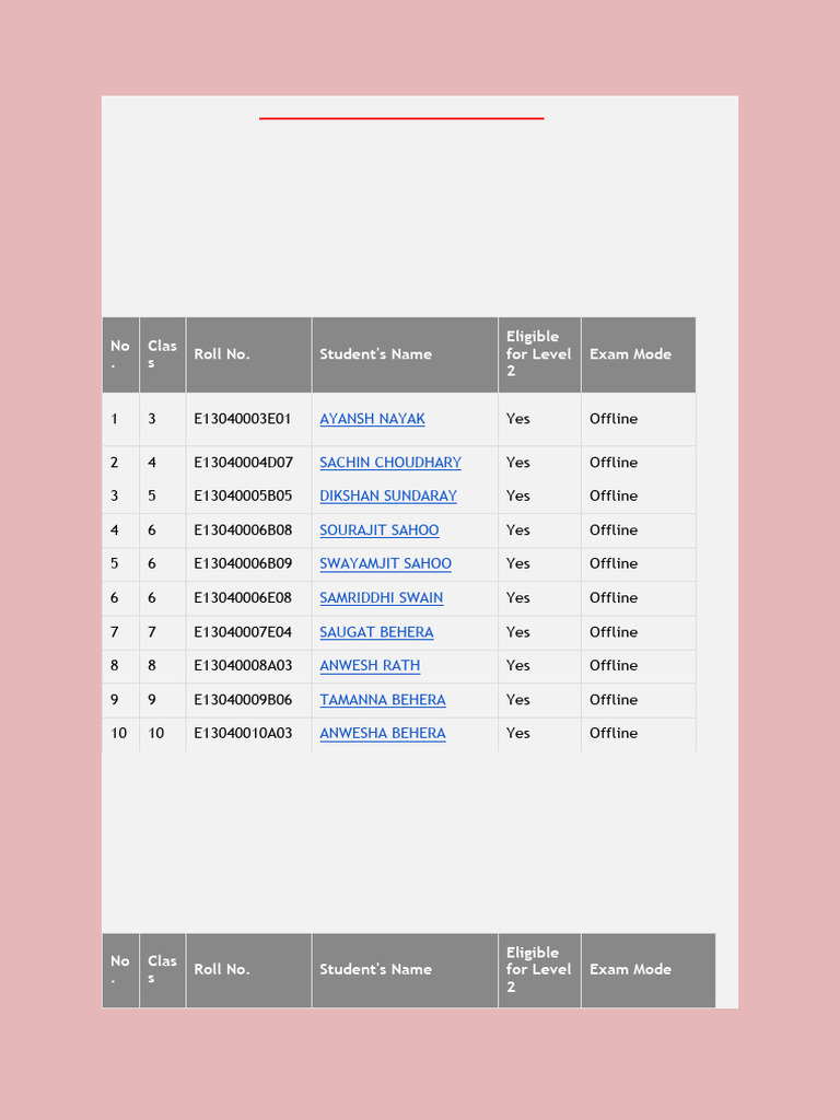 Silver Zone Olympiad Level-2 | PDF