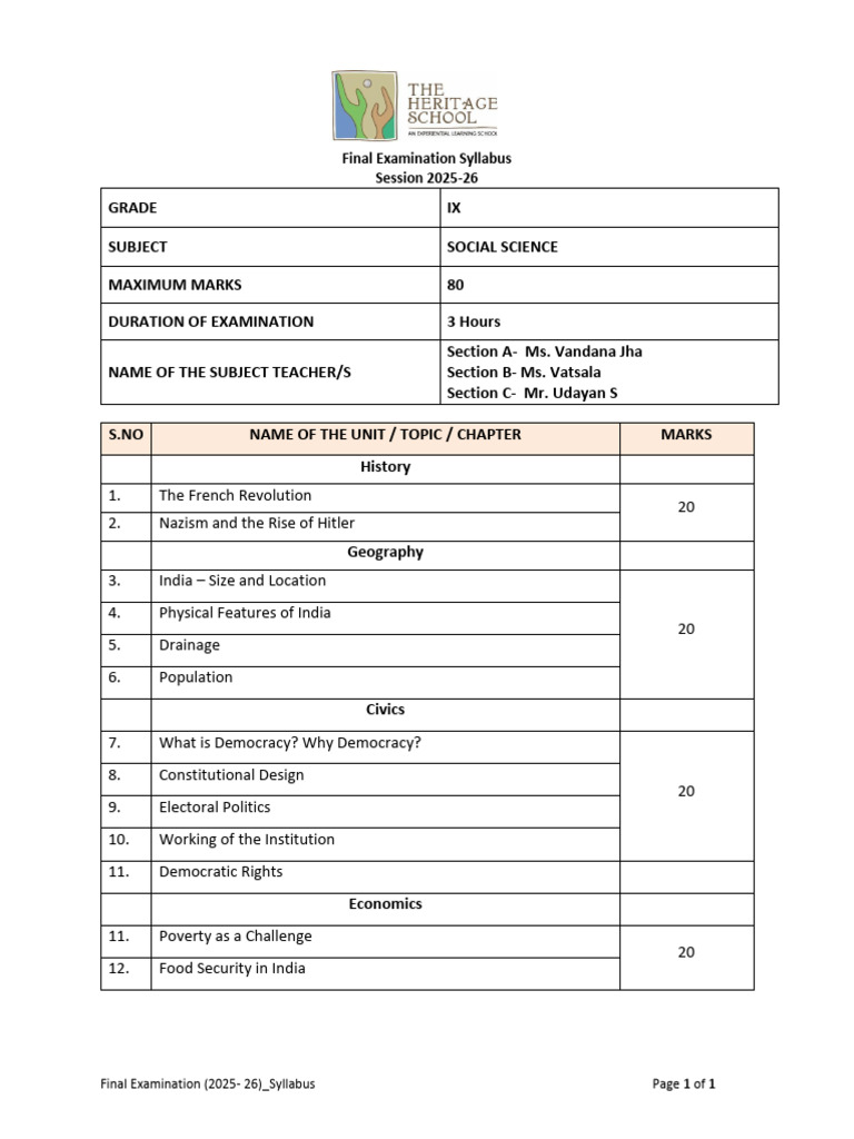 Grade IX - Social Science - Syllabus of Final Exam - 2025-26 | PDF