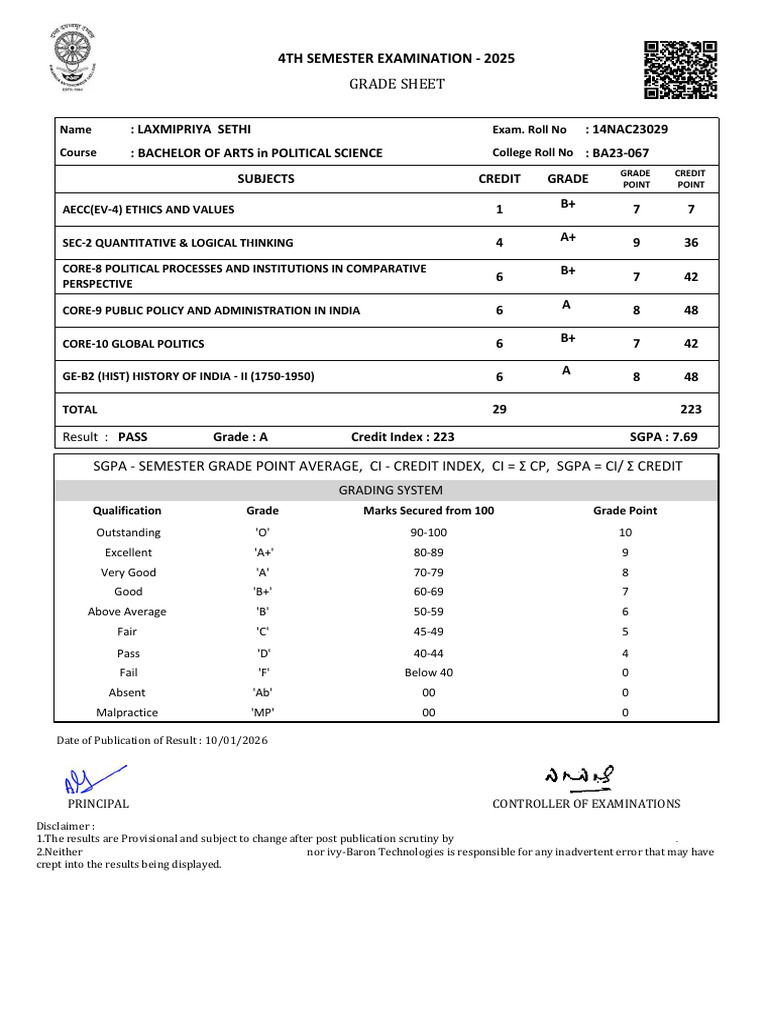 Nimapara Autonomous College, Nimapara: 4Th Semester Examination - 2025 ...