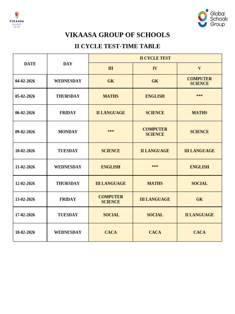 II Cycle Test Time Table GRADES 3 to 5 | PDF